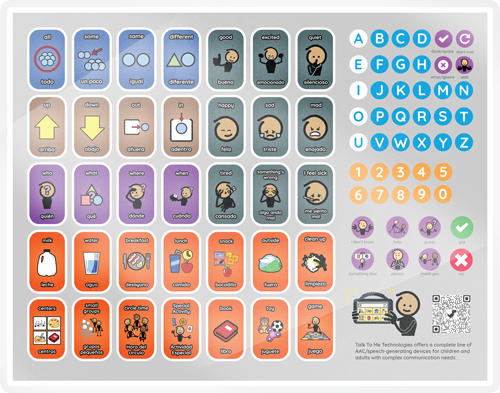 Communication Board, Laminated School, Every Piece Matters